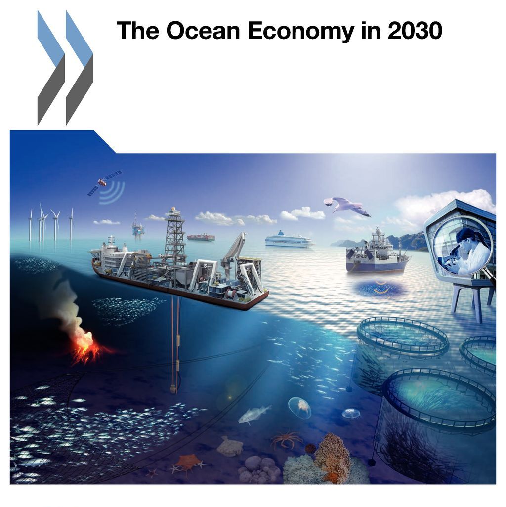 The Ocean Economy in 2030 – Investable Oceans